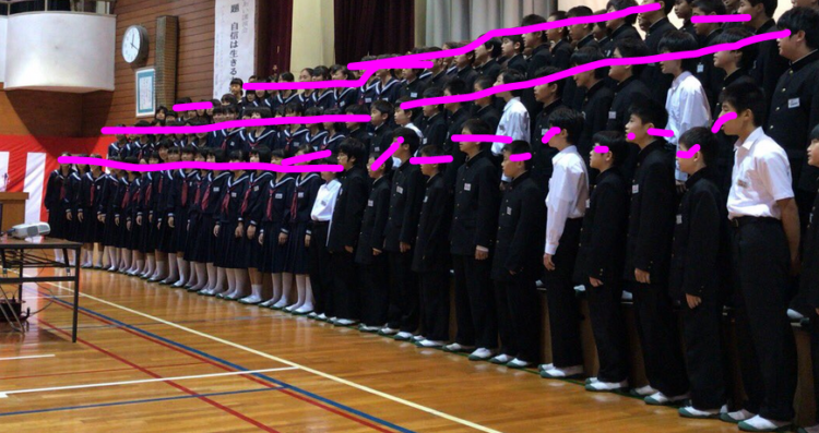 Miyoshi Miyoshi Higashi Junior High School Uniform صور فيديو ملخص / التعليقات / التعليقات / زي ...